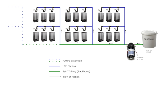 Jungle Hobbies Ltd. > How to connect MistKing Zip Drip Misting System